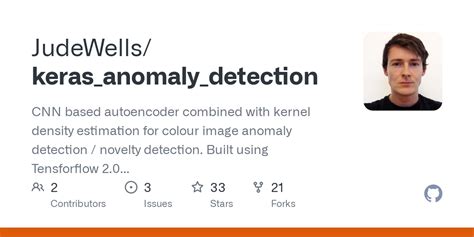 Github Judewellskerasanomalydetection Cnn Based Autoencoder