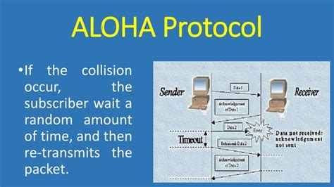 Packet Radio Protocol Pptx