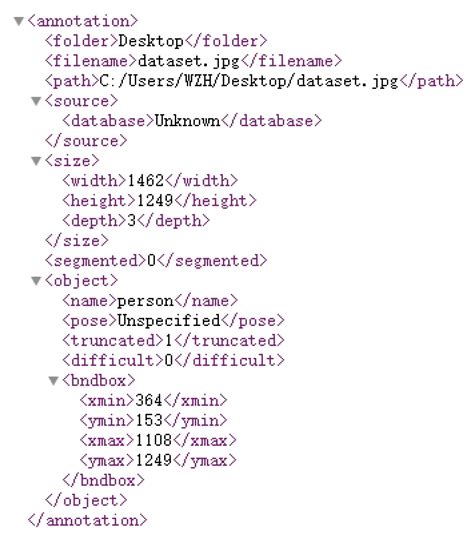 Sc Yolov8 Network With Soft Pooling And Attention For Elevator