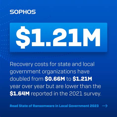 Yash Mehta Posted On Linkedin