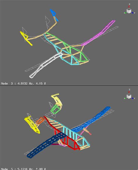 Figure 5 From The Benefits Of Operational Modal Analysis Of Aircraft