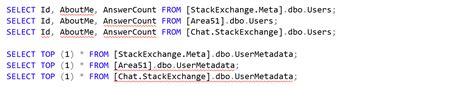 Working Around Schema Drift In Sql Server Simple Talk