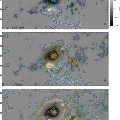 A Multiscale Gradient Decomposition Of An Active Region Magnetogram Download Scientific
