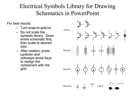 Circuit Diagram Symbols Powerpoint