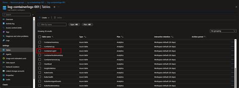 Next Gen Container Insights Making The Move To Version