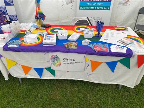 Home Sexual Health Hertfordshire