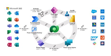 2022年12月限定！「いつでもmicrosoft」コンテンツ拡充記念 年末キャンペーン