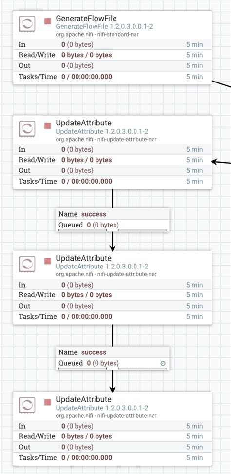Solved Nifi Hide Flows Cloudera Community 198740