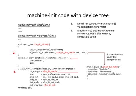 Arm Device Tree And Linux Device Drivers Ppt