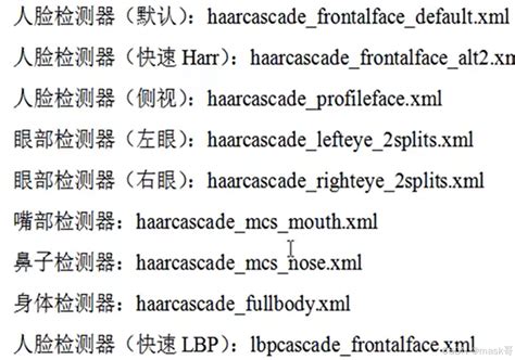 Python Opencv基础使用总结python Opencv基本操作 Csdn博客