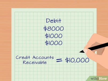Ways To Account For Factoring WikiHow