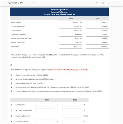[solved] current attempt in progress ayayai corporation w