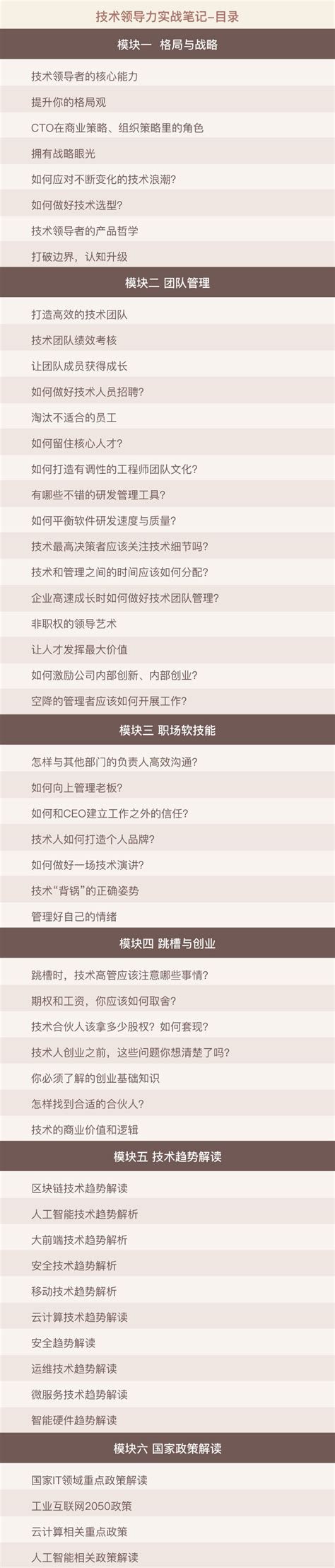 Gitbook技术领导力实战笔记 At Master Gitbook Fantasticbins Gitea