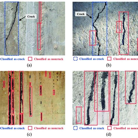 Pdf Crack And Noncrack Classification From Concrete Surface Images