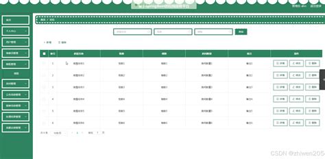 基于nodejsvue基于的校园报修平台开题程序论文 计算机毕业设计张浩洋 顾丹鹏 陈肖勇 基于vue的数据管理平台实践与应用 J 出版时间 Csdn博客