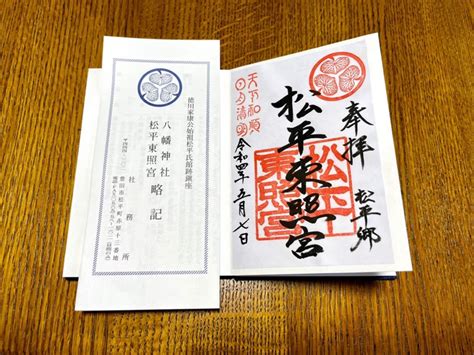 松平東照宮の天井画 お気楽めも ぶろぐ