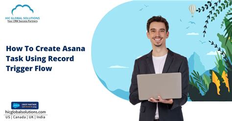 Hic Global Solutions On Linkedin Salesforce Integration Service