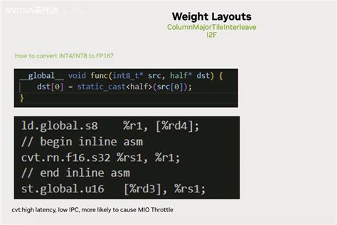 How To Optim Algorithm In Cudacutlasstensorrt Llm中的 Quantization Gemm