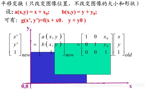 08 opencv 图像处理 几何变换 图像的几何变换和非几何变换特点 csdn博客
