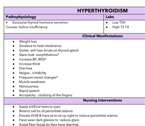 Hypothyroidism And Hyperthyroidism Nursing School Notes Etsy