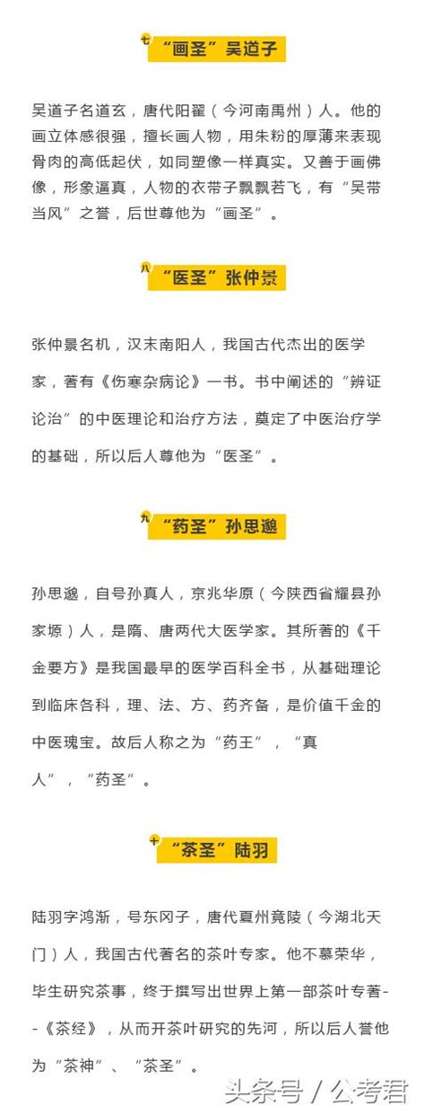 公務員備考歷史常識中國歷史上的十聖 每日頭條