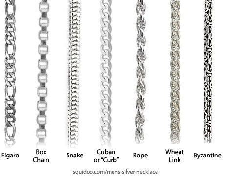 Names Of Types Of Chains Chains Jewelry Chains For Men Chains Necklace