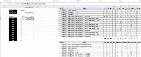 Error On Using Xlookup Two Tables On Same Sheet Trying To Compare Sales Same Code For Two