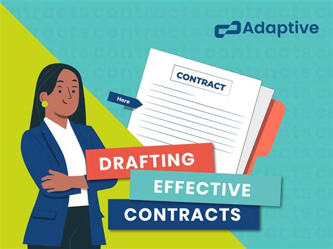 Drafting Contracts Adaptive Dynamics Drafting Contracts Adaptive Dynamics