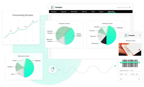 Sample Tracking Software For Businesses Launchmetrics
