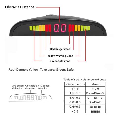 China Led Display Car Parking Sensor 8 Rear Front View Reverse Backup Radar System Kit