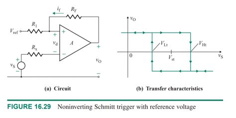 Schmitt Trigger Schematic Op Amp Circuit Diagram