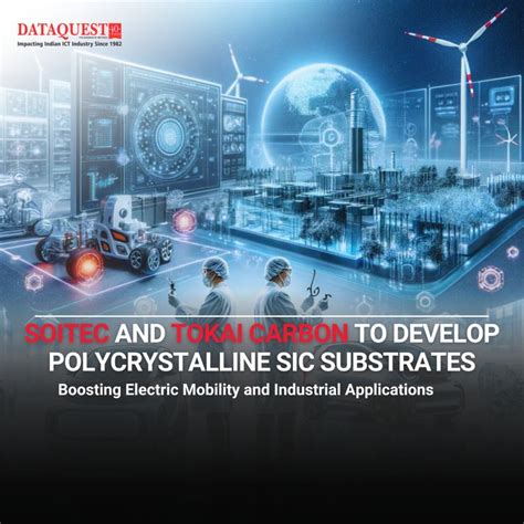 Dataquest On Linkedin Technologyinnovation Sicsubstrates Sustainabletech Electricmobility…