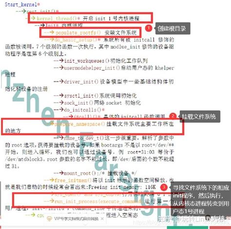 【嵌入式】构建嵌入式linux系统（uboot、内核、文件系统） 知乎