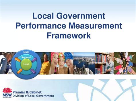 Ppt Local Government Performance Measurement Framework Powerpoint