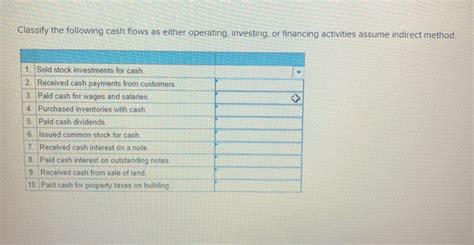 solved classify the following cash flows as either