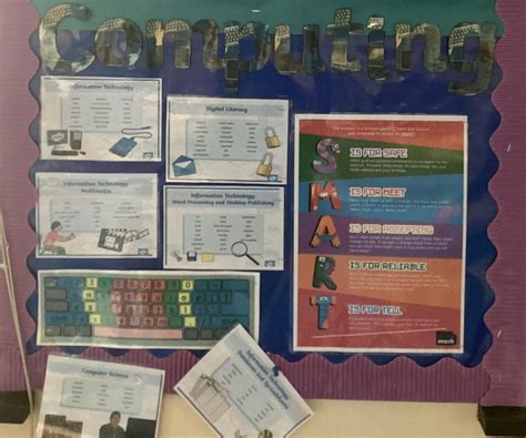 Blofield Primary School Computing