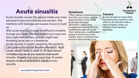 Acute Sinusitis