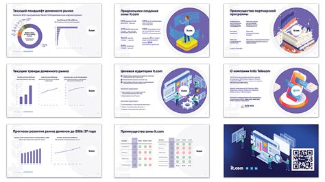 Для чего используются шаблоны презентаций Как найти лучший вариант и какие образцы лучше не