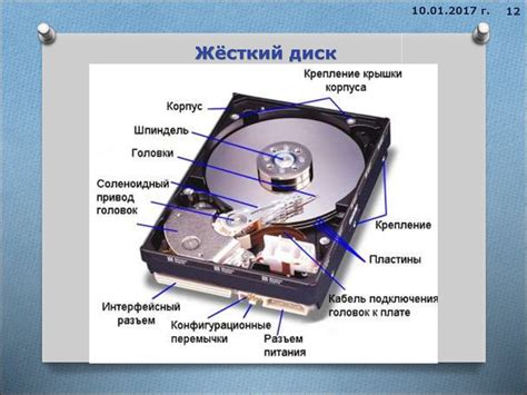 Аппаратное обеспечение компьютера презентация онлайн