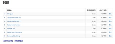 Atcoder Atcoder