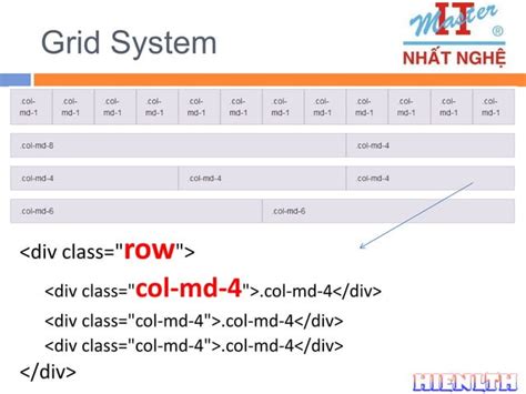 Giáo Trình Html Css Nhất Nghệ Lập Trình Web Pdf