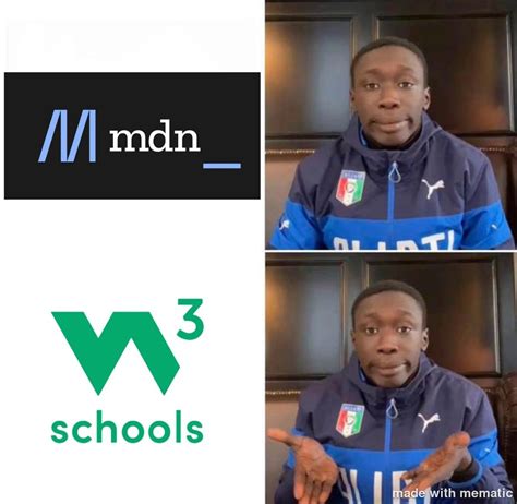 Nageshwar Nag On Linkedin Same But Easier To Understand 🤔 10 Comments