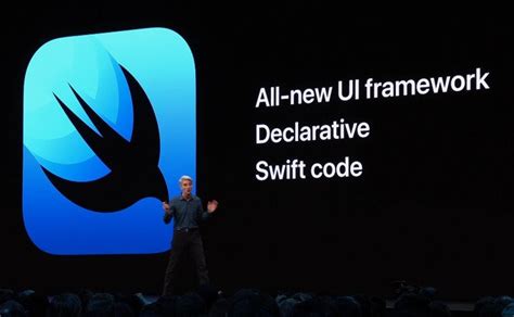 Swiftui Developers