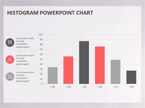 Histogram 05 Powerpoint Template Powerpoint Powerpoint Templates
