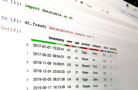 Introducing Datatableton Python Datatable Tutorials And Exercises