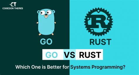 Golang Vs Rust Performance Systems Programming Guide 2025