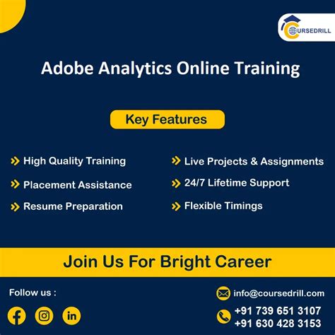 Adobe Analytics Training Adobe Analytics Certification Course Master Adobe Analytics Skills