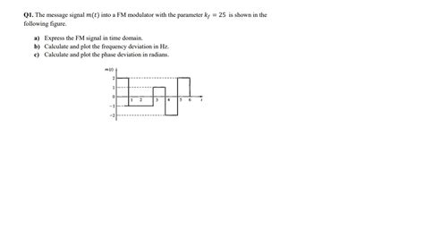 Q1 The Message Signal M T Into A Fm Modulator With