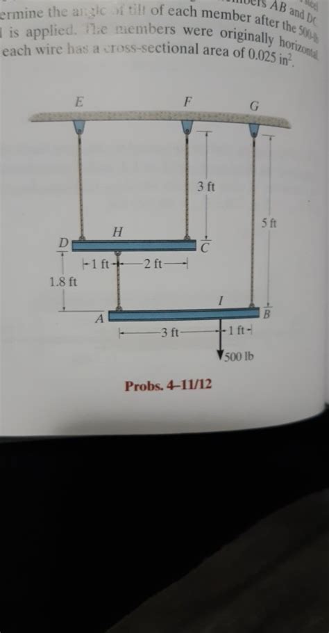 Solved The Load Is Supported By The Four Stainless Chegg Com