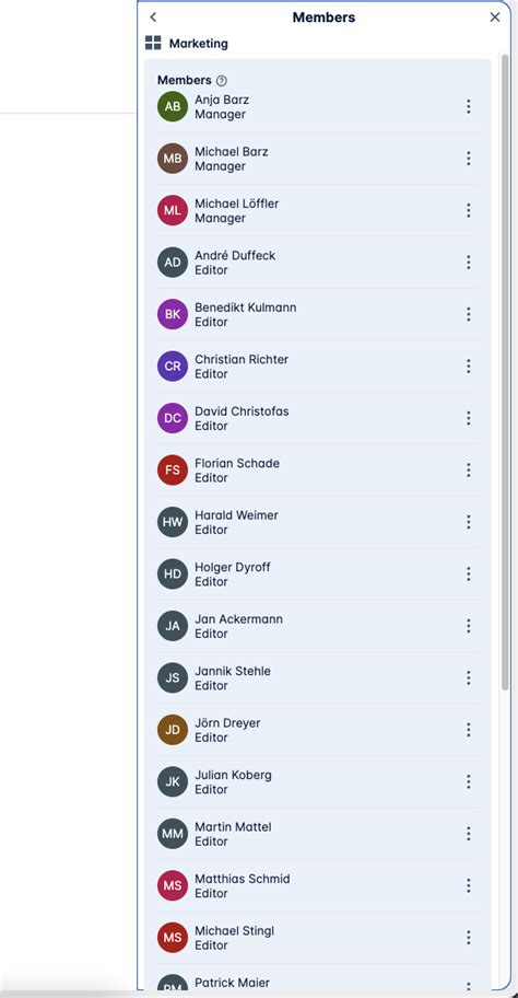 Its Hard To Tell If Someone Has Access To A Resource Add Member Filter · Issue 7746